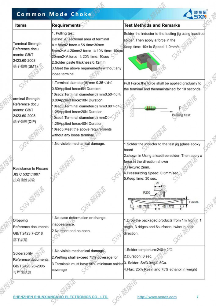 SMCM2012 datasheet page 7