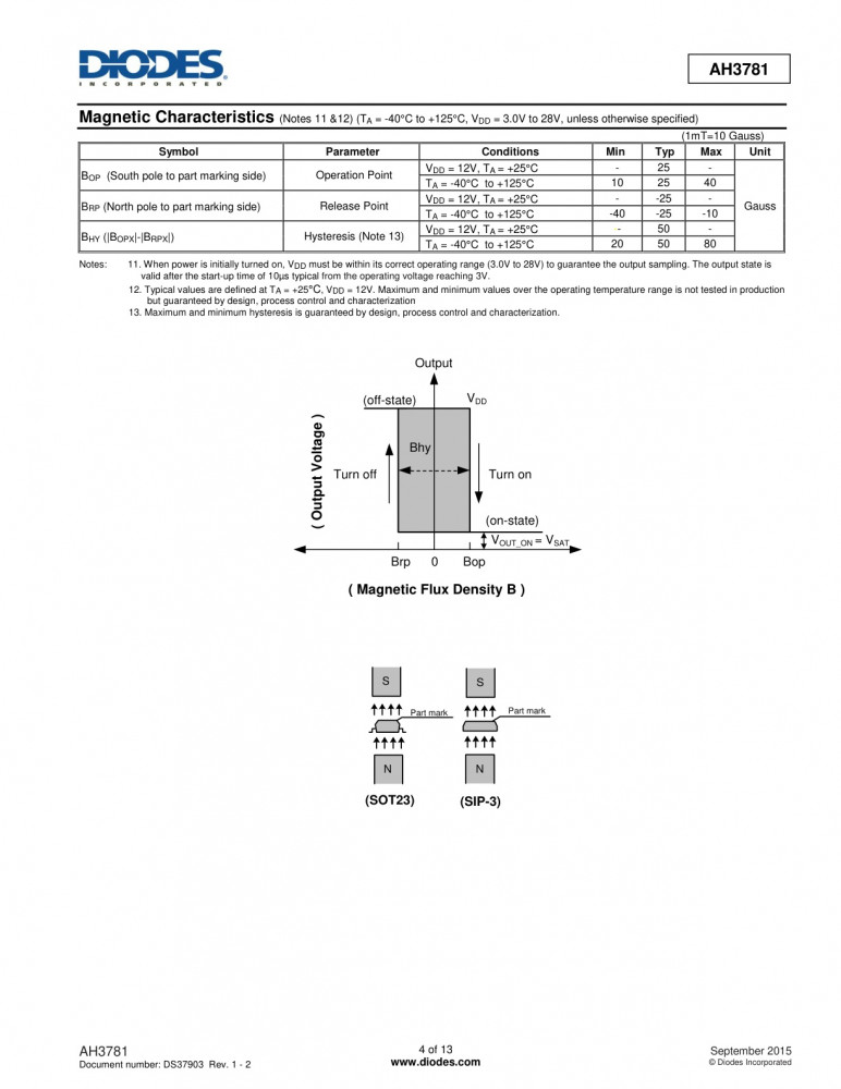 AH3781 datasheet page 4