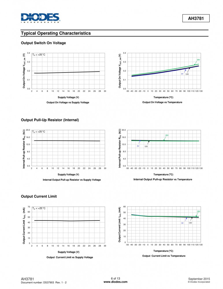AH3781 datasheet page 6
