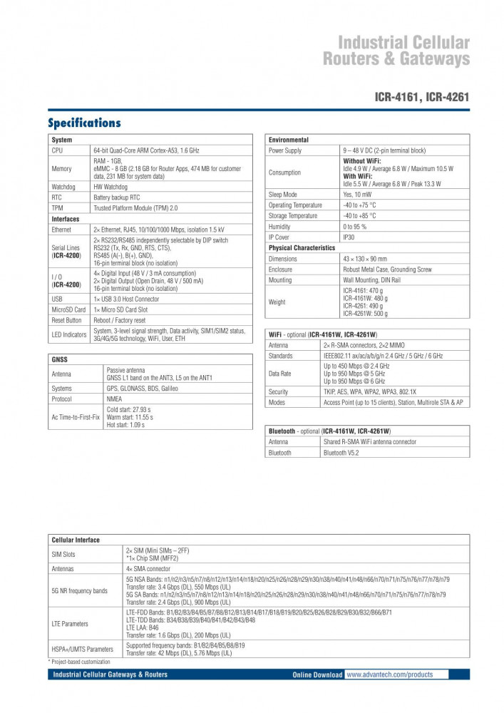 ICR-4161 product document page 2