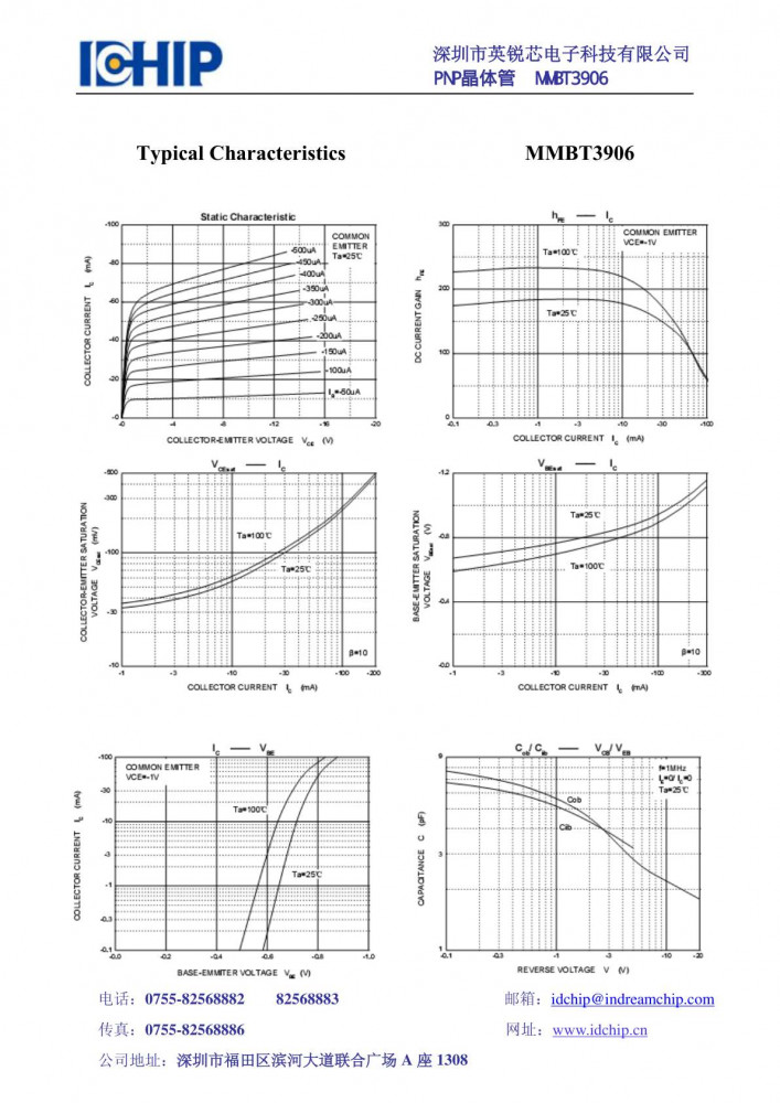 MMBT3906 datasheet page 2