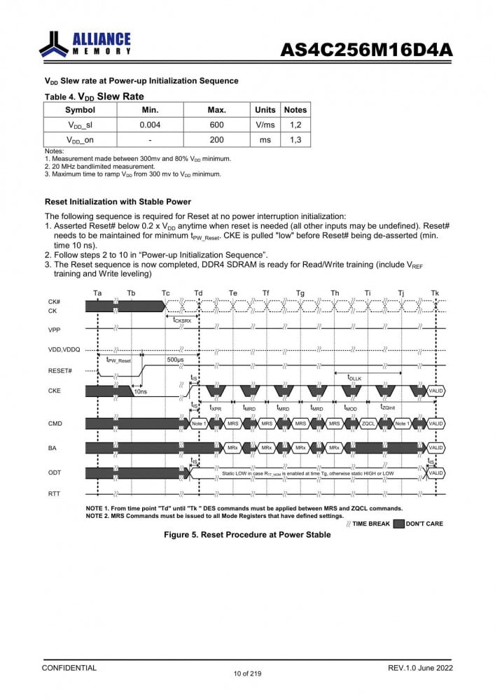AS4C256M16D4A-75BCN datasheet page 10