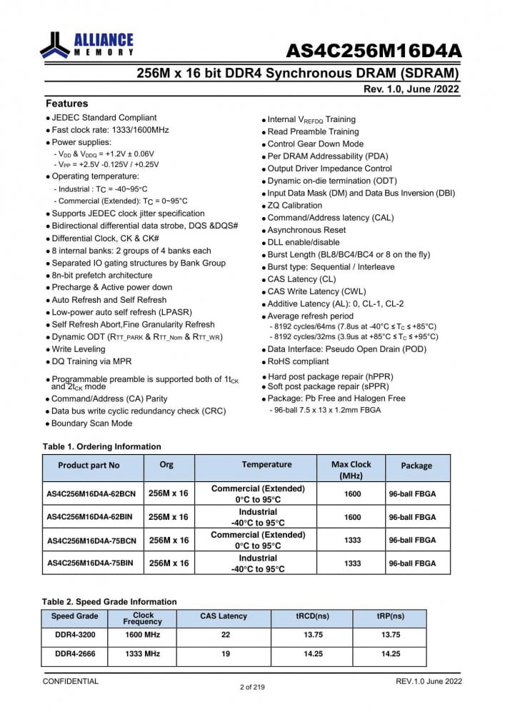 AS4C256M16D4A-75BCN datasheet page 2