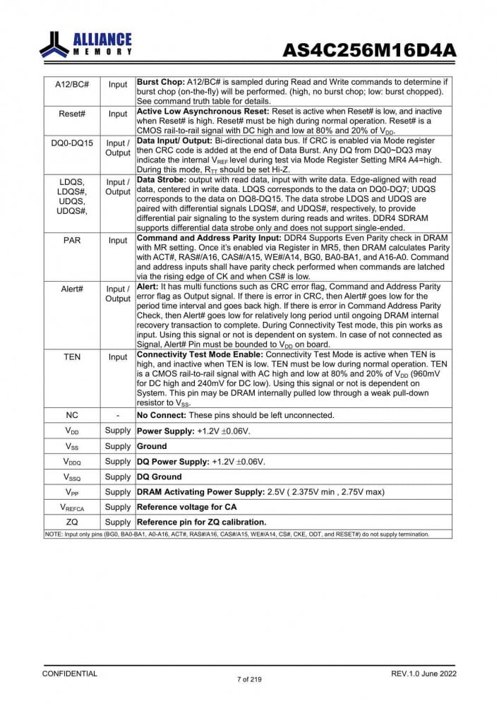 AS4C256M16D4A-75BCN datasheet page 7
