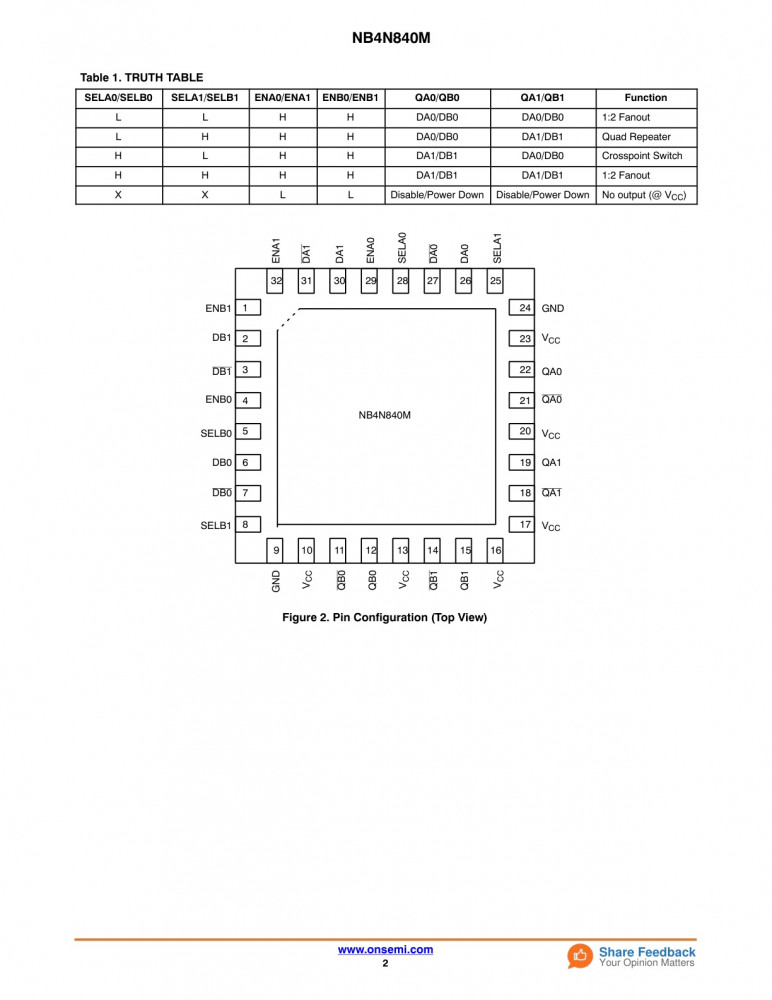 NB4N840M datasheet page 2