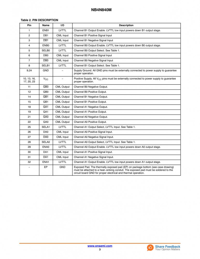 NB4N840M datasheet page 3