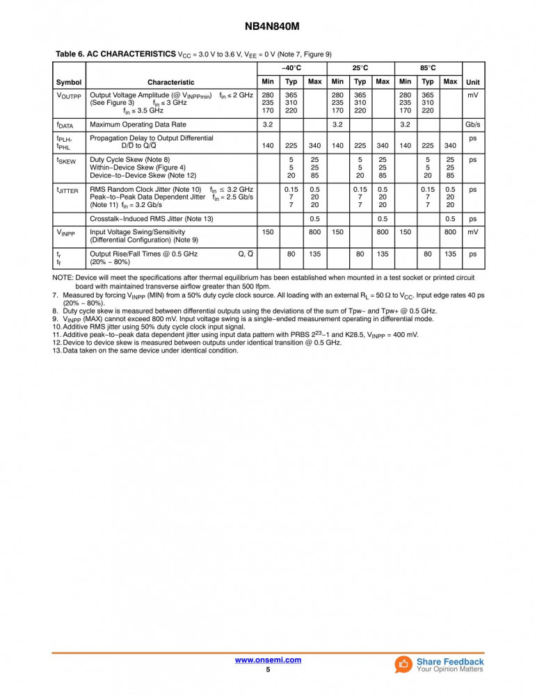 NB4N840M datasheet page 5