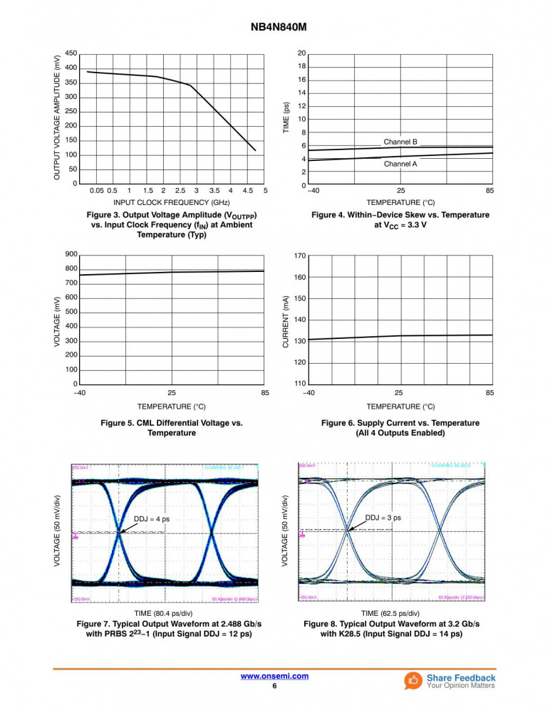 NB4N840M datasheet page 6