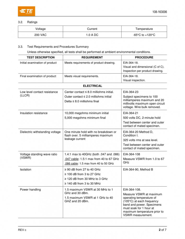 2828431-2 technical document page 2