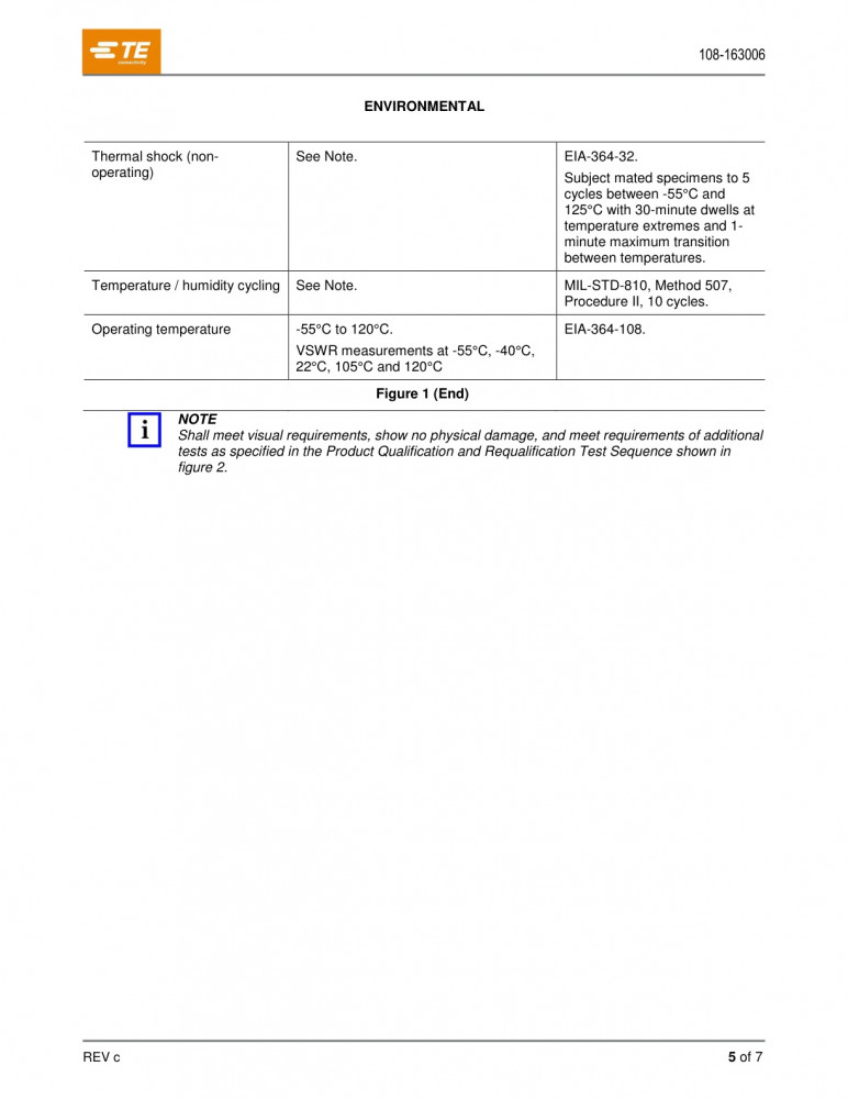 2828431-2 technical document page 5