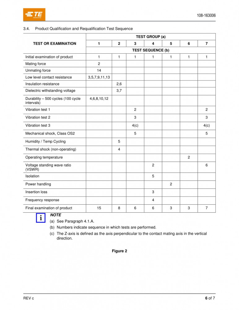 2828431-2 technical document page 6