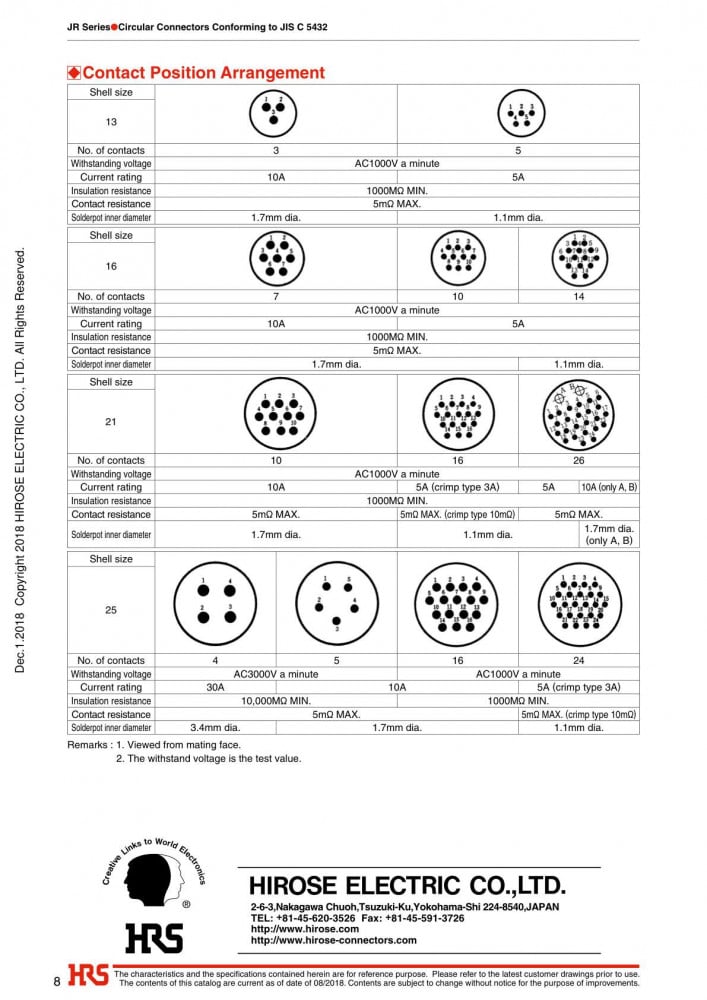 HRS JR Series catalog page 8