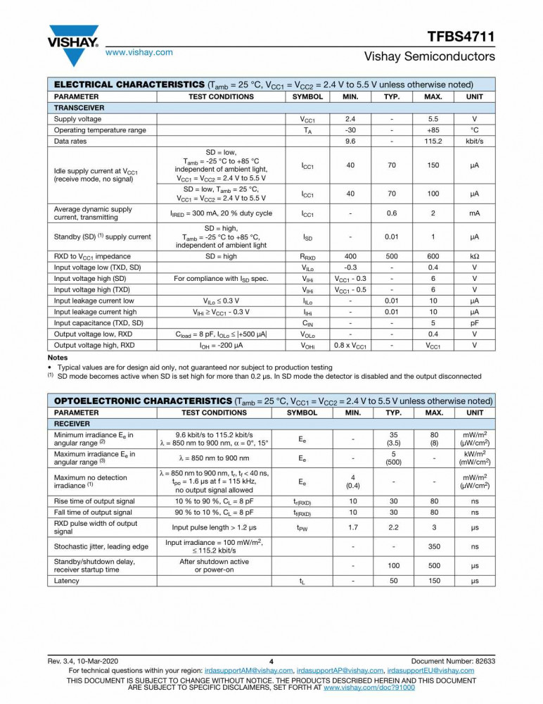 TFBS4711-TT1 datasheet page 4