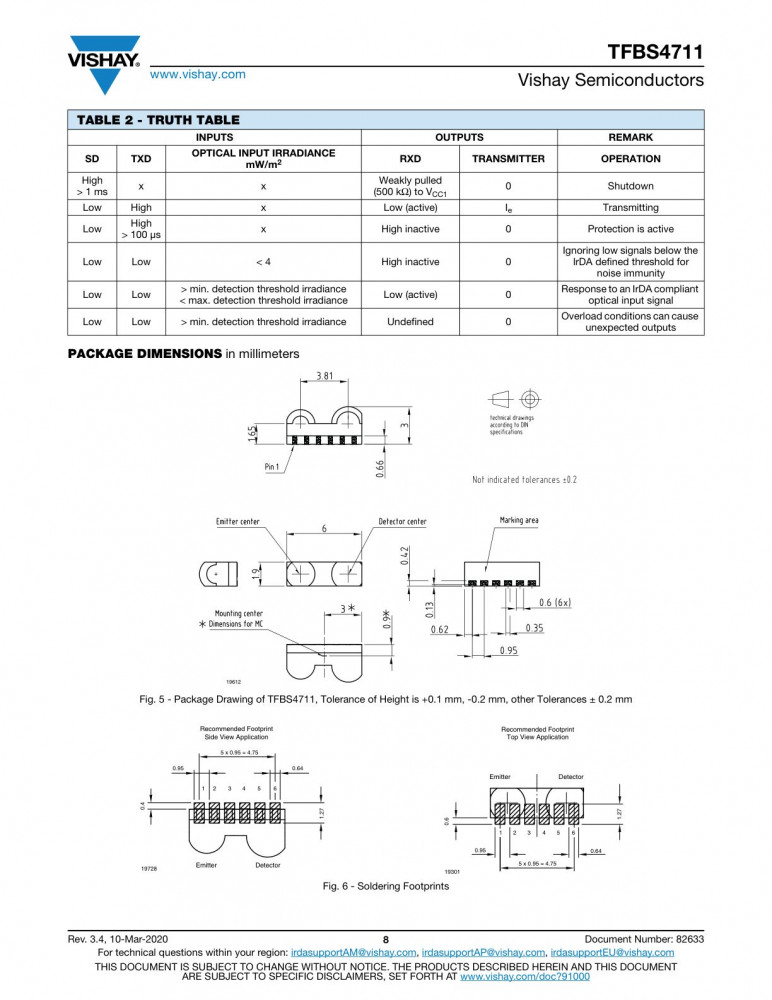 TFBS4711-TT1 datasheet page 8