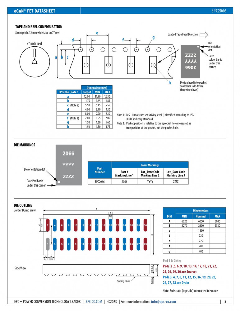EPC2066 datasheet visual page 5