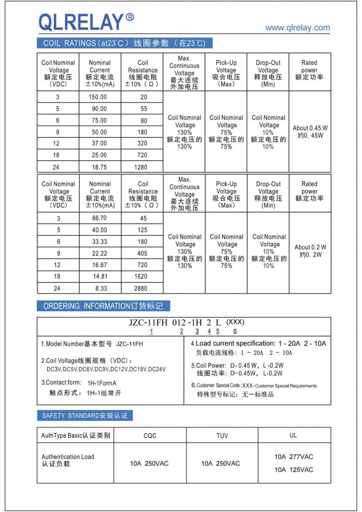 JZC-11FH technical document page 2