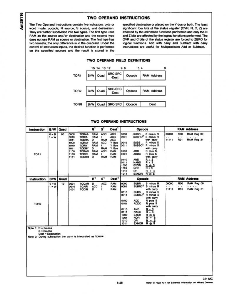 AM29116DC datasheet page 10