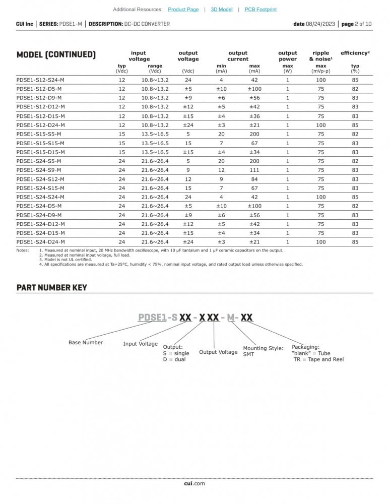 CUI PDSE1-M datasheet page 2