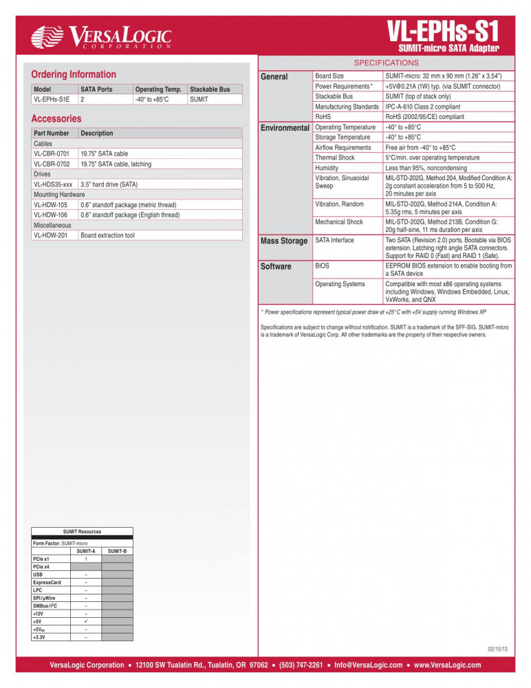 VL-EPHS-S1E product documentation image, page 2
