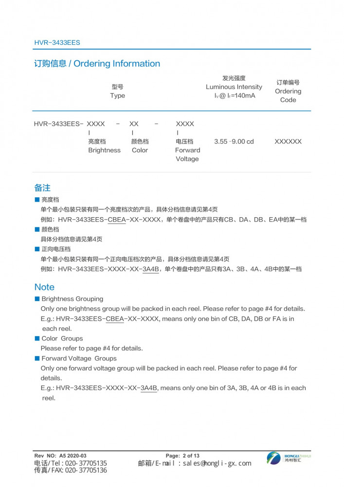 HVR-3433EES datasheet page 2