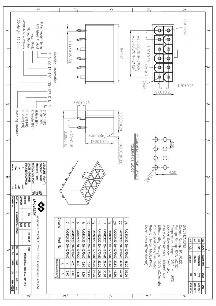 PA0412420130-127DMD technical document preview