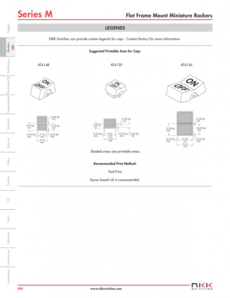 M2047 series technical document page 10