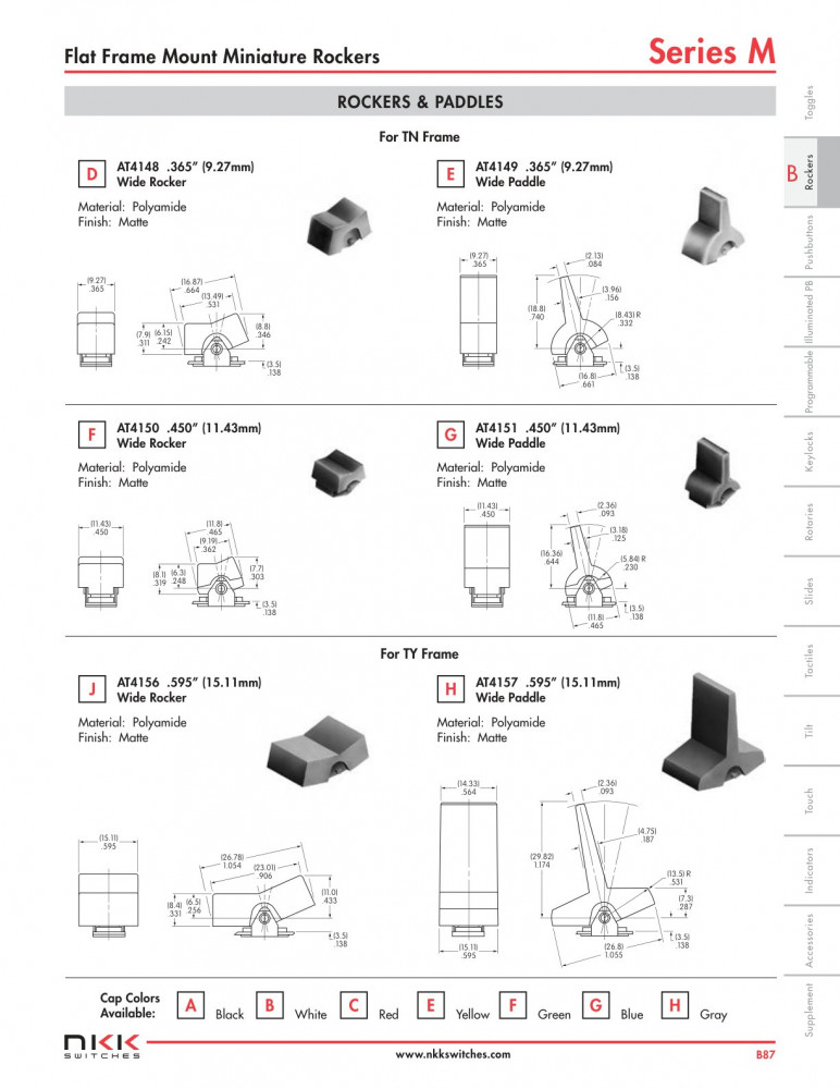 M2047 series technical document page 7