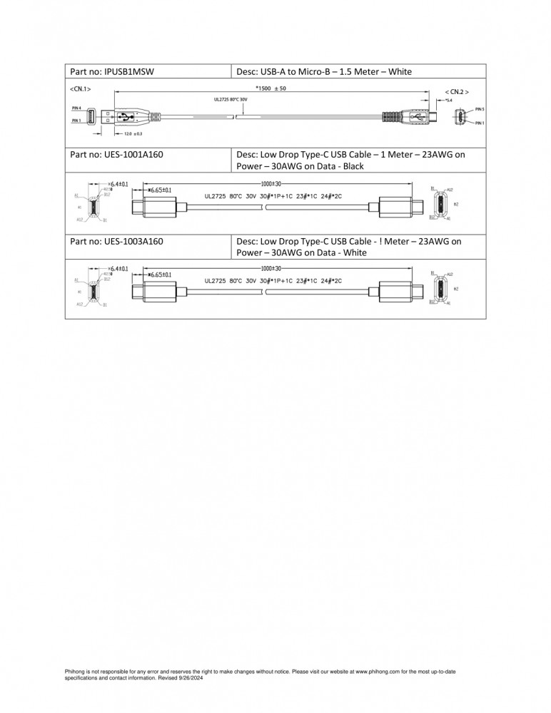 AQ03S datasheet page 5