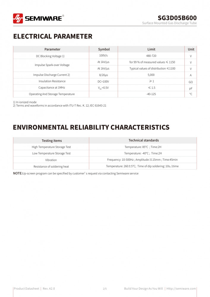 SG3D05B600 technical document page 2