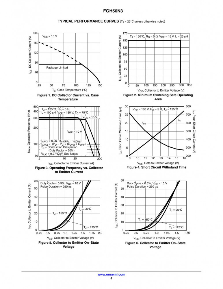 FGH50N3 datasheet page 4