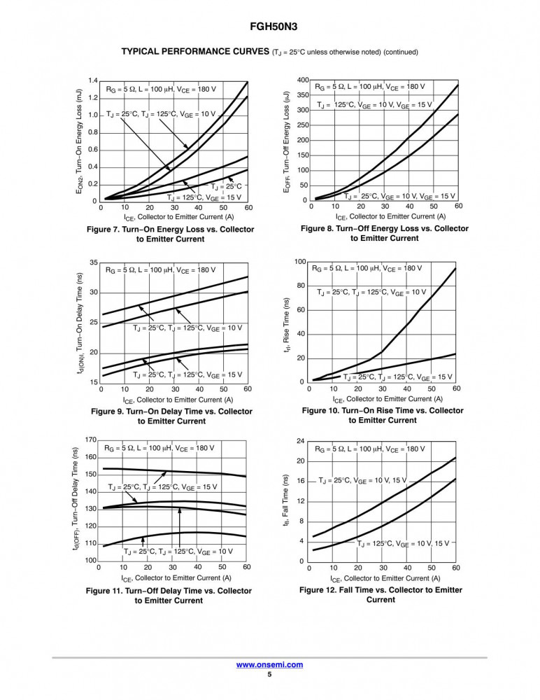 FGH50N3 datasheet page 5
