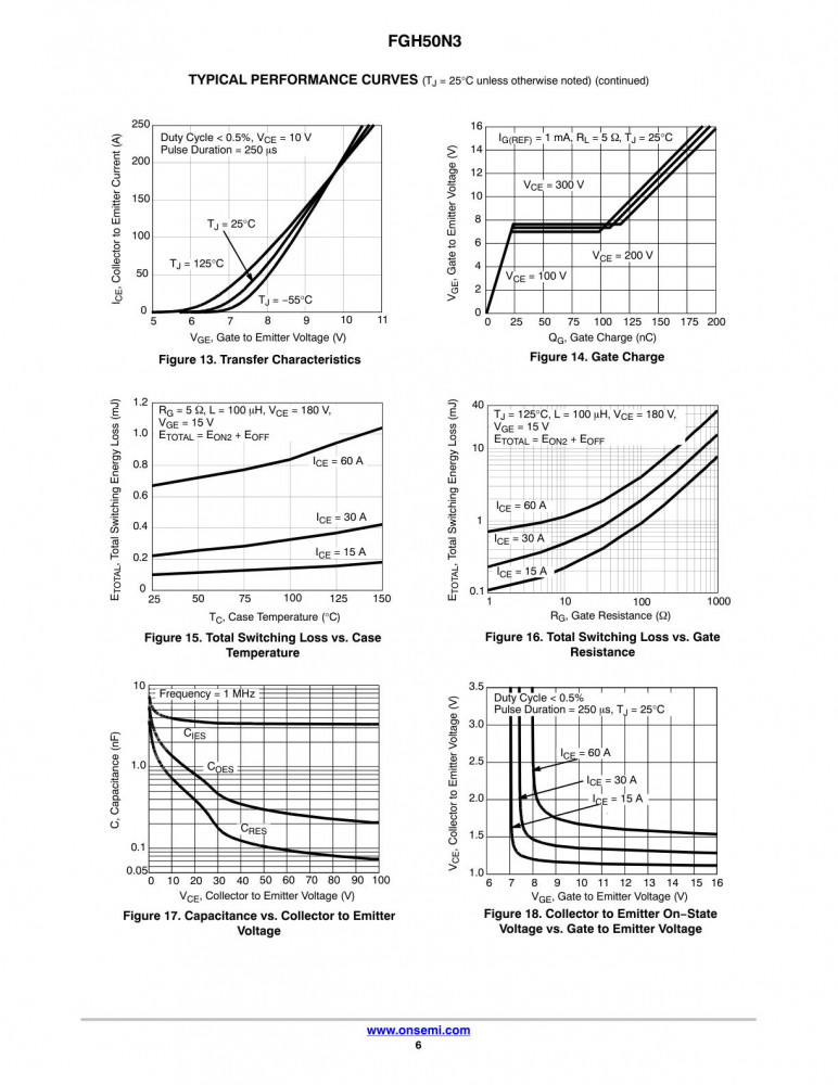 FGH50N3 datasheet page 6