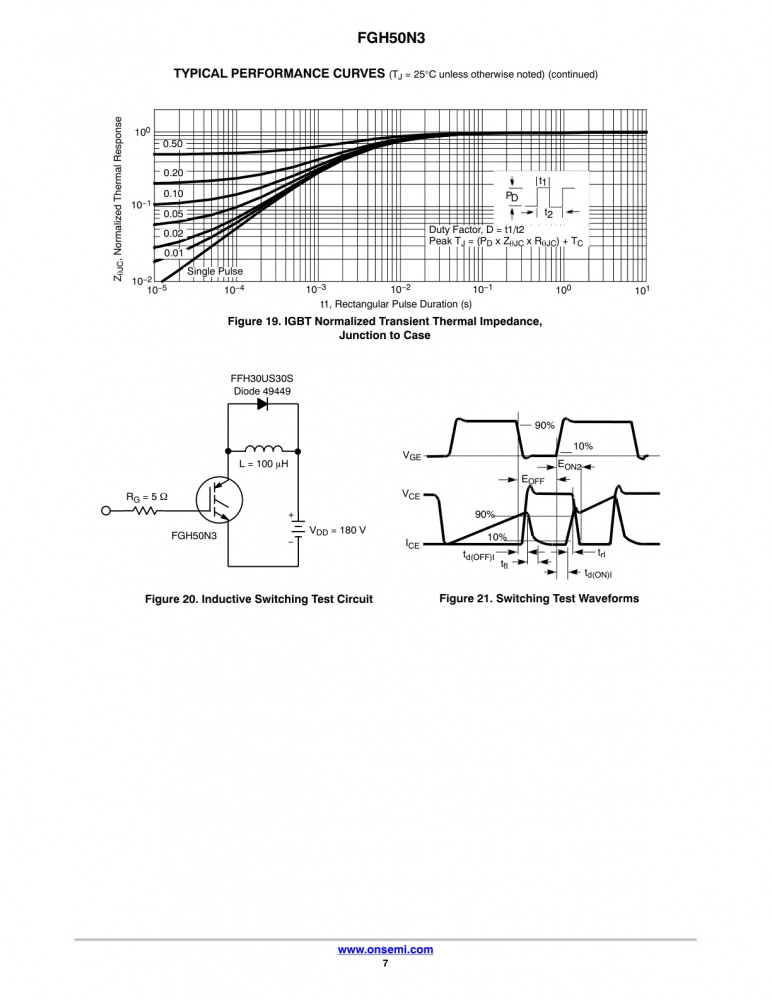 FGH50N3 datasheet page 7