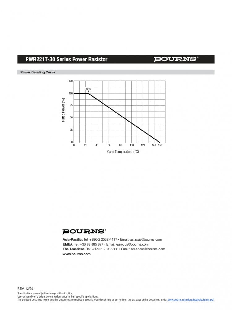 PWR221T-30 series datasheet page 3