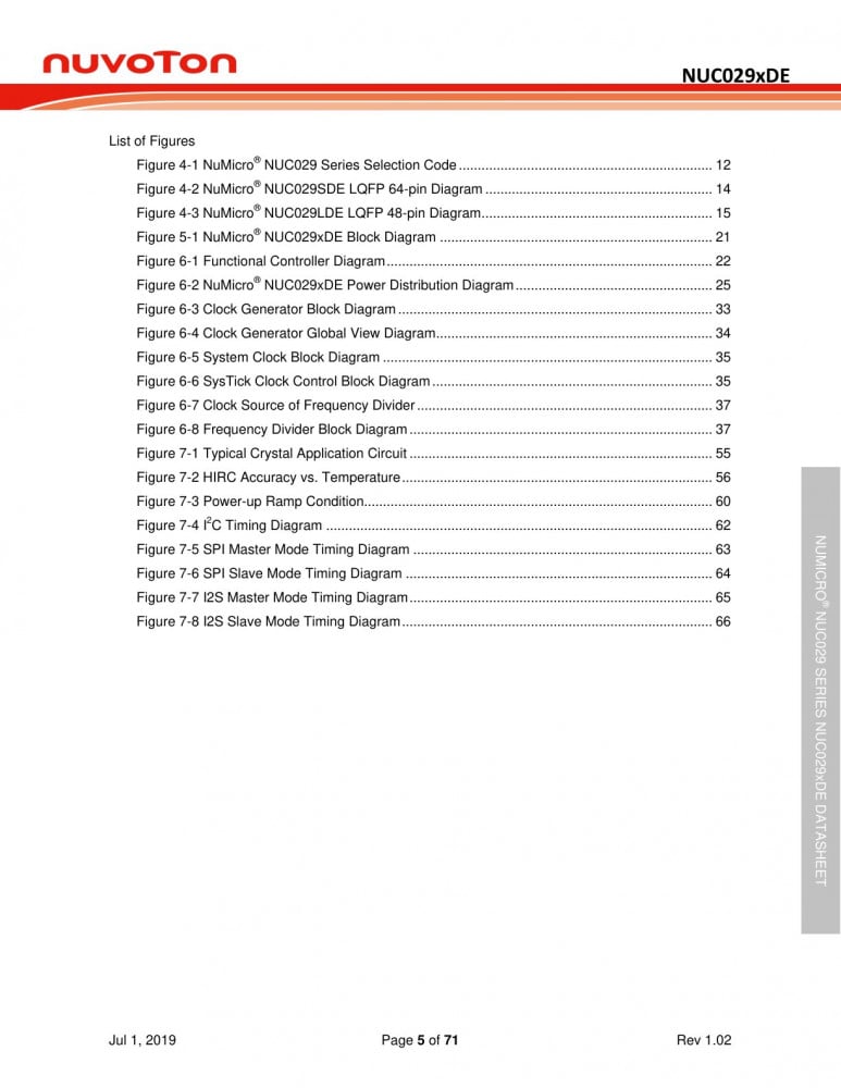 NUC029SDE datasheet page 5