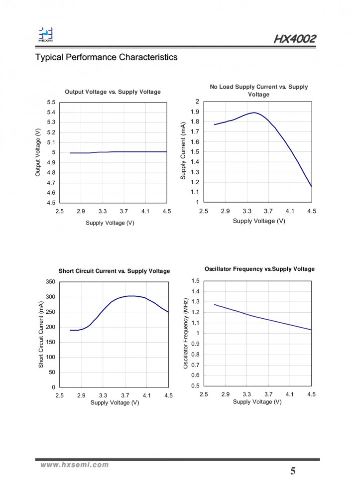 HX4002-MFC datasheet page 5