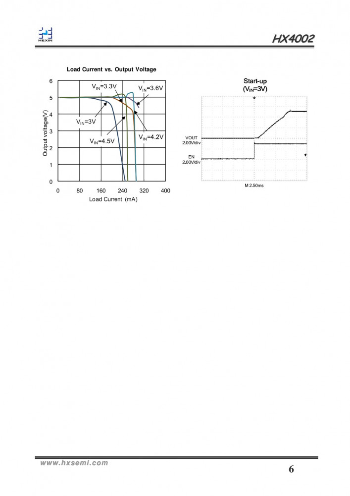 HX4002-MFC datasheet page 6