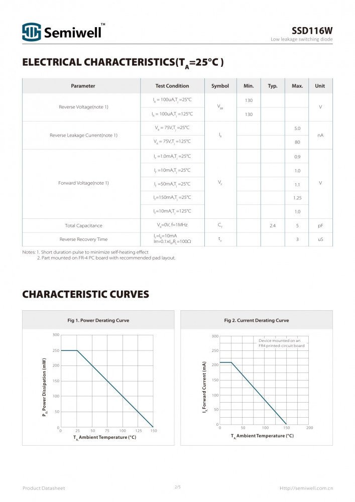 SSD116W datasheet page 2