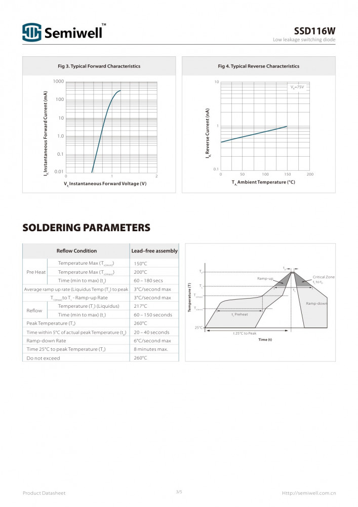 SSD116W datasheet page 3