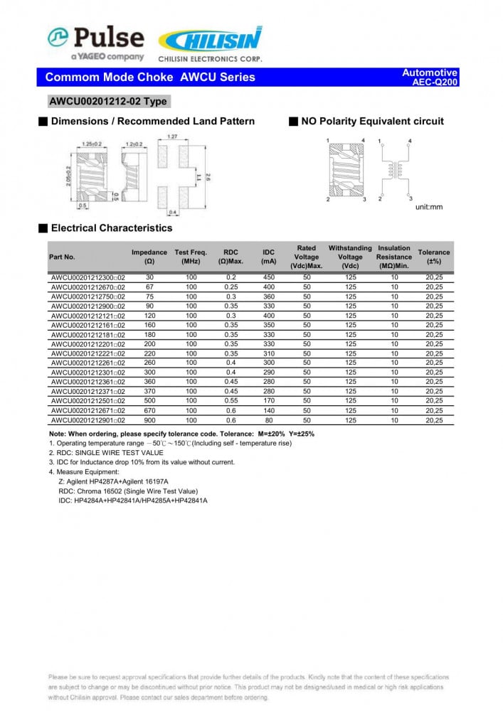 Chilisin AWCU series datasheet page 2
