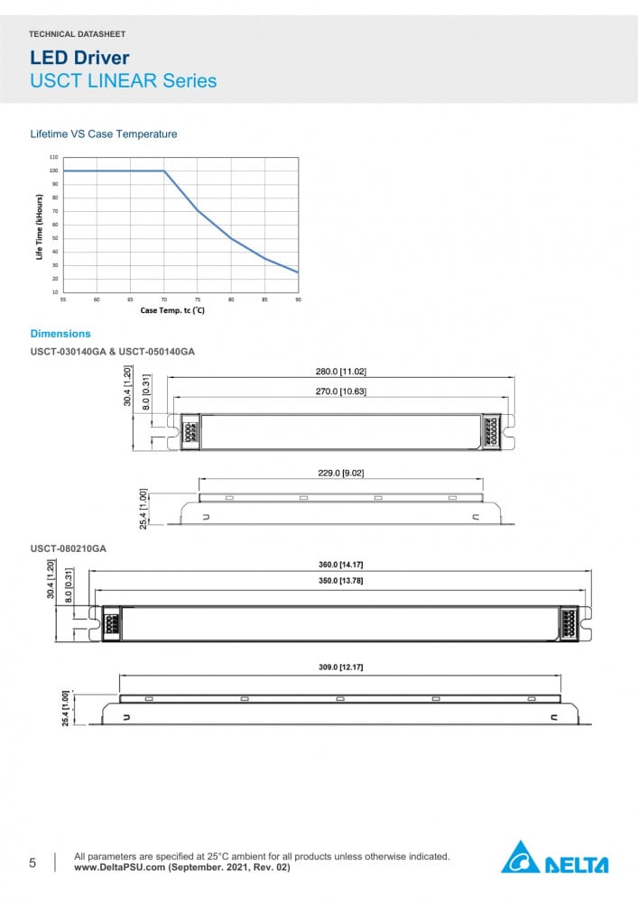 DELTA USCT Linear datasheet page 5