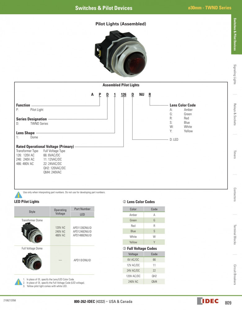 IDEC TWND document page 9