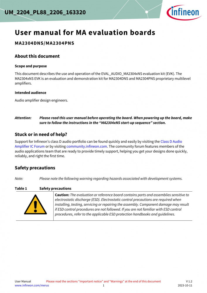 MA2304xNS evaluation board manual page 1