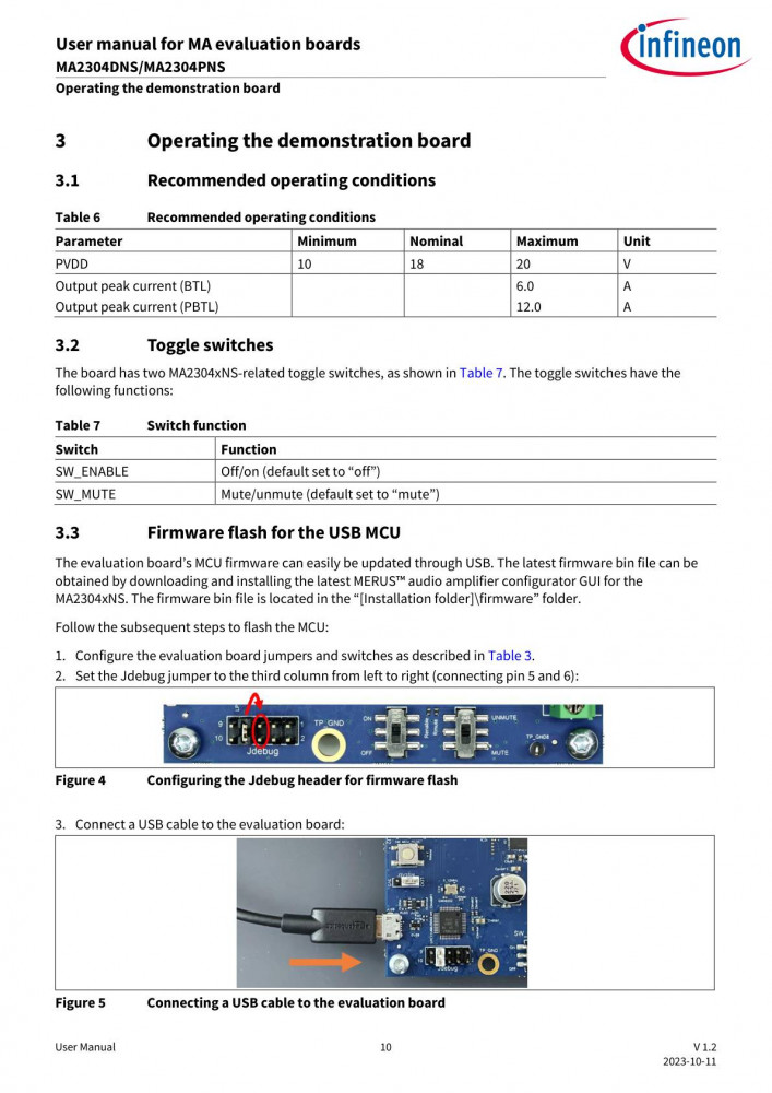 MA2304xNS evaluation board manual page 10