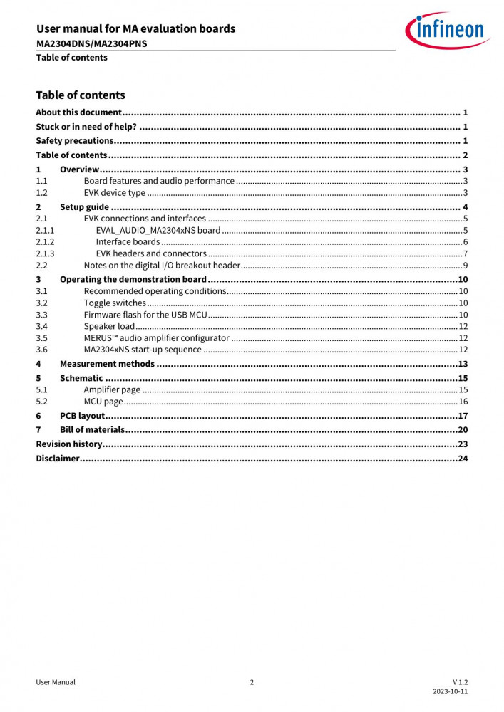 MA2304xNS evaluation board manual page 2