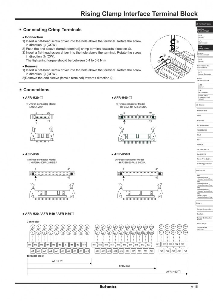 AFR Series product document page 3