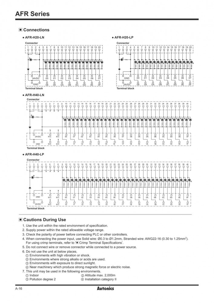 AFR Series product document page 4