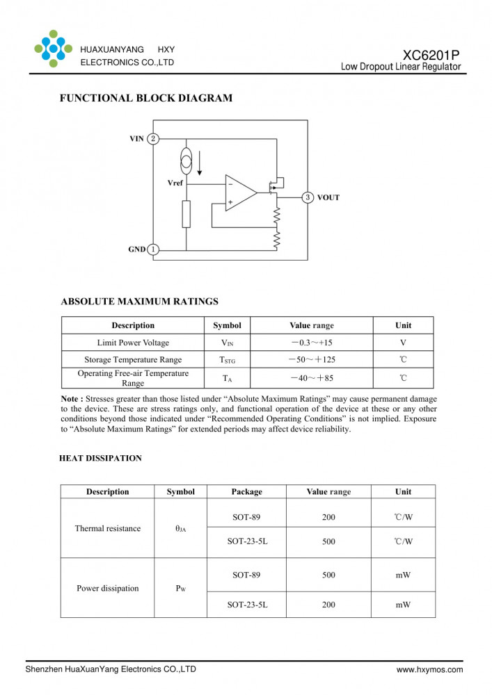 XC6201P series datasheet page 2