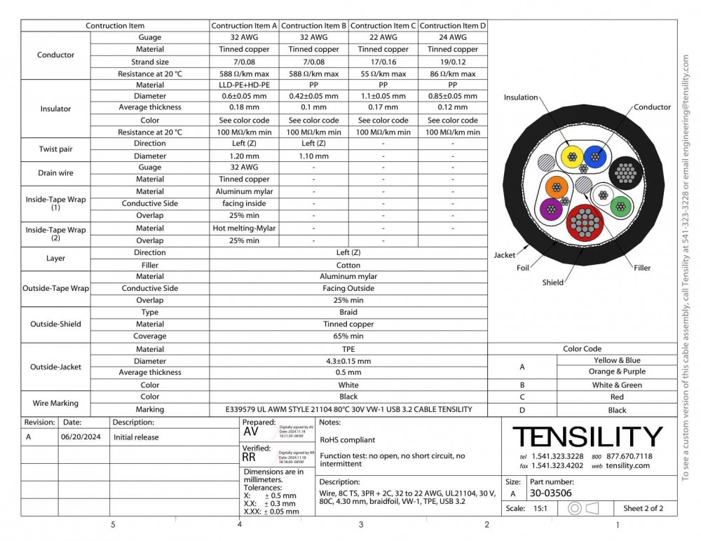 Tensility 30-03506 cable construction drawing, page 2