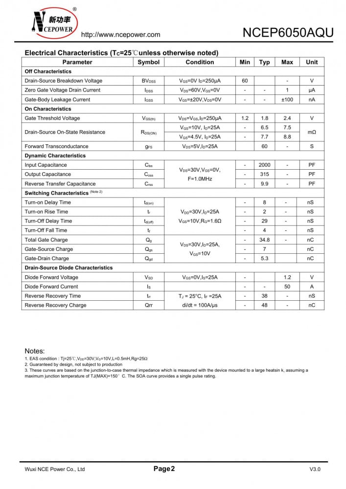 NCEP6050AQU datasheet page 2